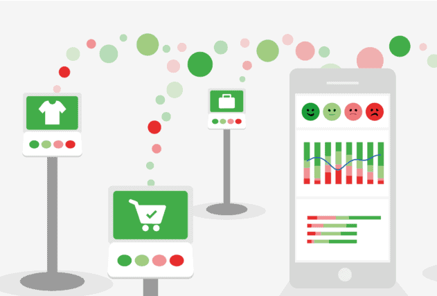 5 Grocery Store POS Systems | Reviewing Top Software Picks