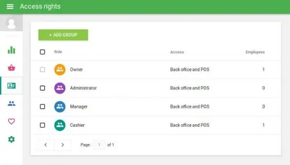 What Is a POS System? - [The Most Definitive Guide to Point of Sale]