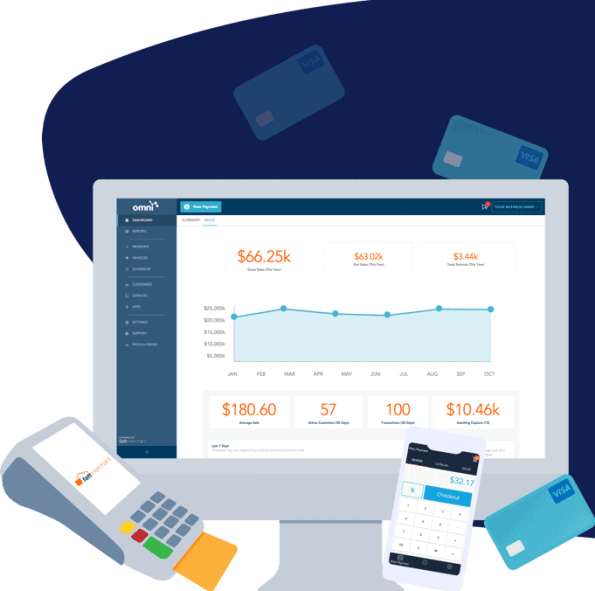 Fattmerchant vs. Square: Which Payment Processor Is Best?
