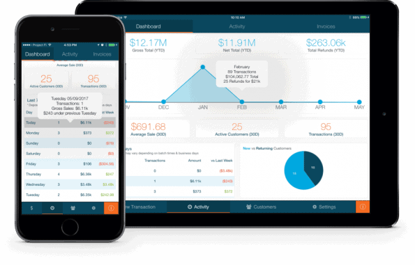 Fattmerchant vs. Square: Which Payment Processor Is Best?
