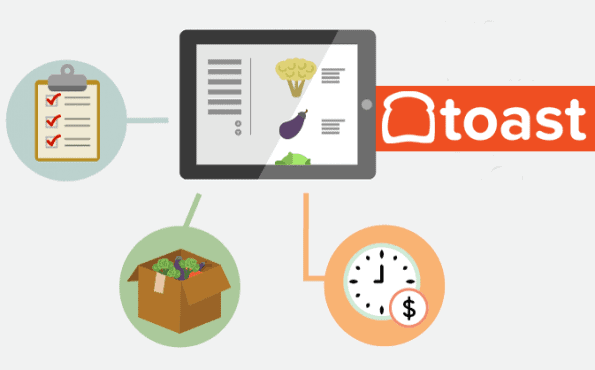 Toast POS Review | Key Features, Pricing & User Reviews