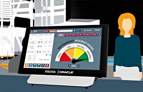 MICROS vs. Aloha POS: Which System Is Right For Your Restaurant?