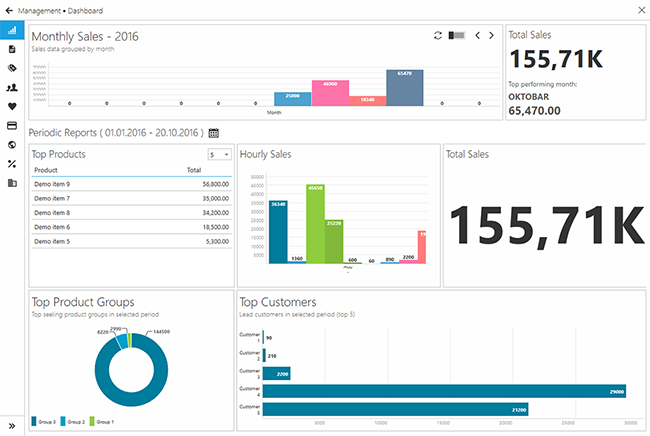 POS System For Windows 10 | Top 4 Software Picks for 2023